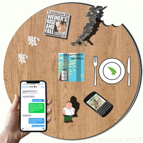 Map Of The Continent Of Ugadiloop Ignore My Hand There R Imaginarymapscj