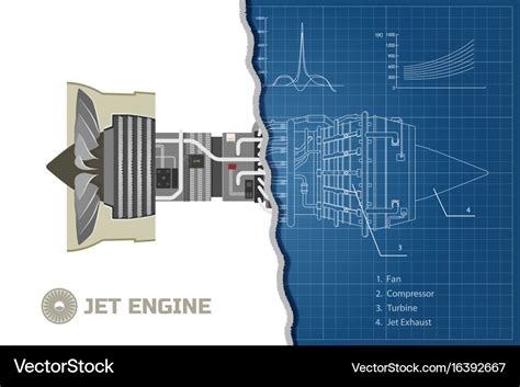Jet Engine In Outline Style Industrial Blueprint Vector Image