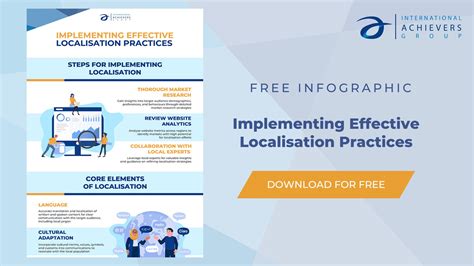 Implementing Effective Localisation Practices International Achievers