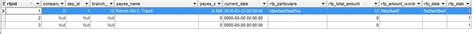 Php Existing Data Input Stack Overflow
