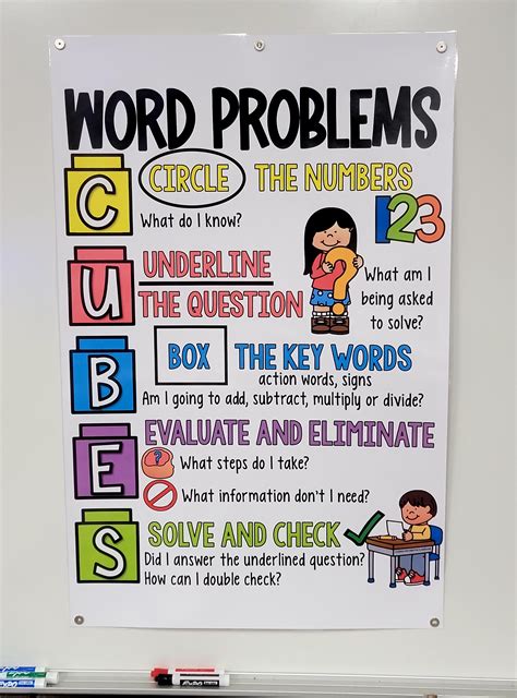 CUBES Word Problems Anchor Chart Hard Good