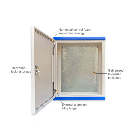 Electrical Metal Box Youngo