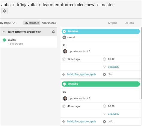 Learn Cicd Automation With Terraform And Circleci