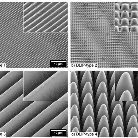 A Ridge Like Dlip Structure With A Period Of 1 5 μm And An Depth Of Download Scientific