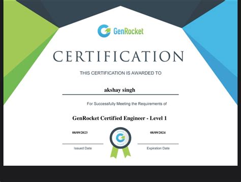 akshay singh on linkedin genrocket achievementunlocked