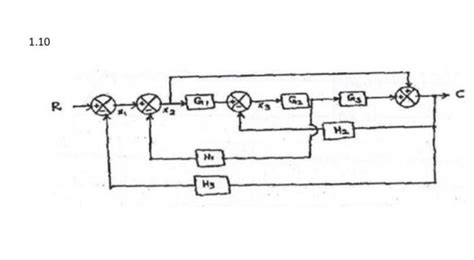 Solved Question 1 Using Block Reduction Techniques And