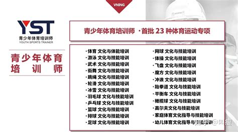 青少年体育培训师怎么考 校外体育培训教练证书有哪些 知乎