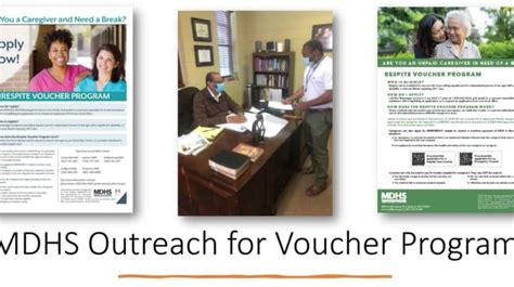 Lifespan Respite Program Arch National Respite Network And Resource Center