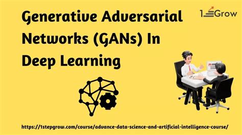 Ppt Generative Adversarial Networks Gans In Deep Learning Powerpoint Presentation Id 12086360