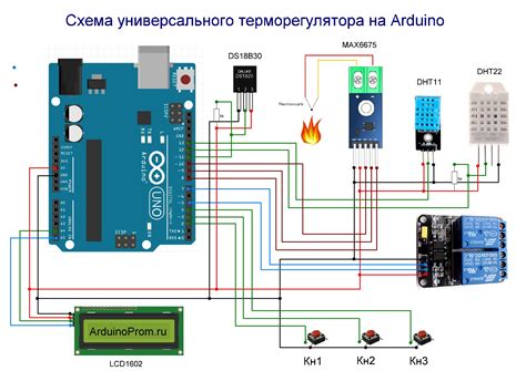 Проекты на ардуино уно схемы и скетчи