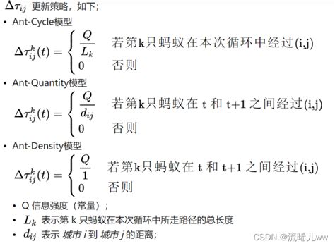 蚁群算法解决tsp问题（附代码python蚁群算法解决tsp问题伪代码 Csdn博客
