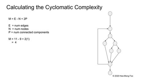 Cyclomatic And Cognitive Complexity Pptx Computing Technology