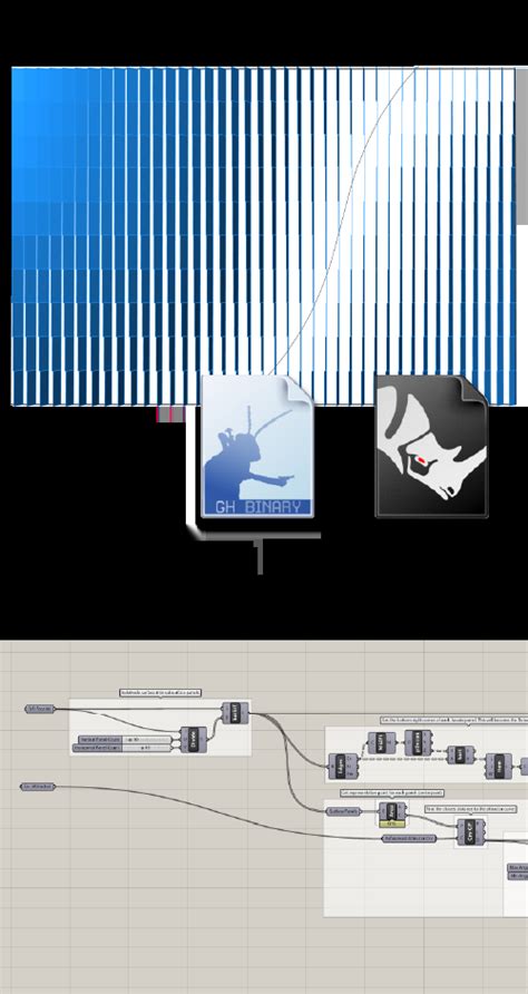 Creating An Attractor Curve In Grasshopper Step By Step Tutorial