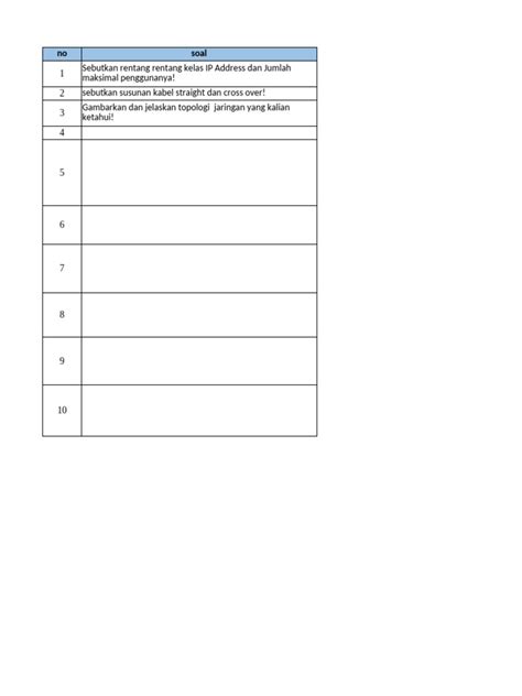 Soal Essay Psaf Konsentrasi Tjkt Pdf