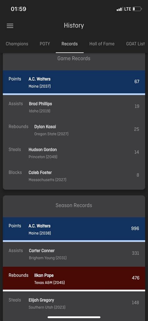 what is the highest scoring game a player has had for you mine is 67