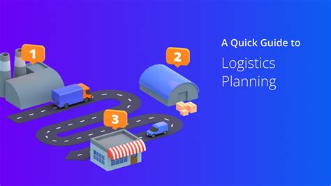 Logistics Planning Definition Importance And Types 2024