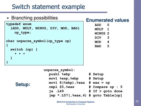 Ppt Machine Level Programming Ii Control Flow Powerpoint Presentation Id3290614