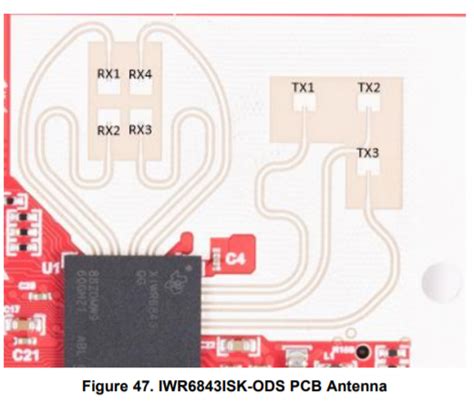IWR6843 Change ODS Antenna Design Sensors Forum Sensors TI E2E Support Forums