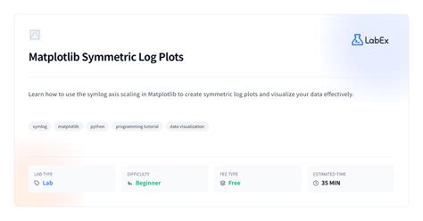 Matplotlib Symmetric Log Plots Visualize Data With Ease Labex