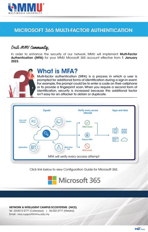 Microsoft 365 Multi Factor Authentication Mfa Network And Intelligent Campus Ecosystems