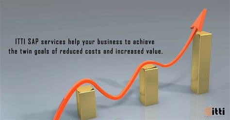 Sap Sapsoftware Sapimplementation Erpsolutions Erp Erpimplementation… Itti Pvt Ltd