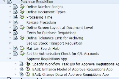 Sap Standard Fiori Apps Pr Approval Process Artofit