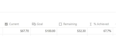 Notion How To Calculate A Percentage — Gem Media