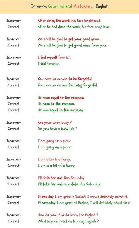 Grammatical Errors 150 Common Grammatical Errors In English Eslbuzz