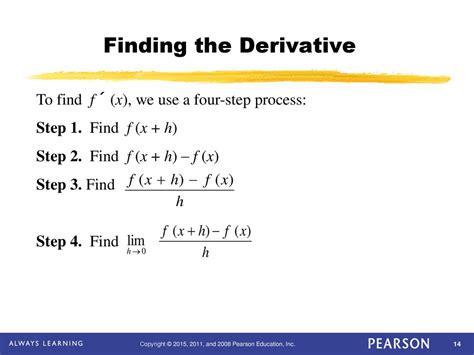 Chapter 2 Limits And The Derivative Ppt Download
