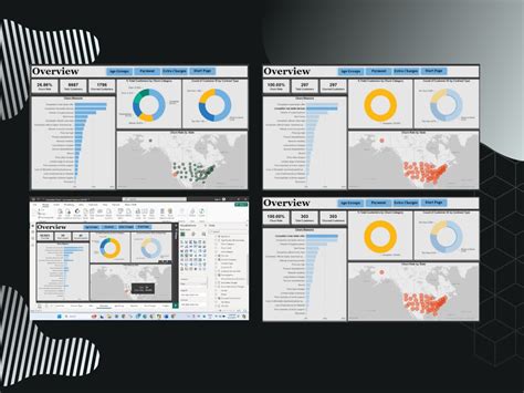 Customer Churn Analysis And Visualization Using Microsoft Power Bi Upwork