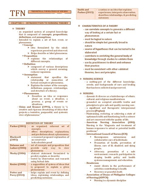 theoretical foundations of nursing chapter 1 3 pdf theory concept