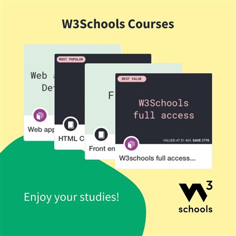 On Linkedin Teaching Education Programming Learning