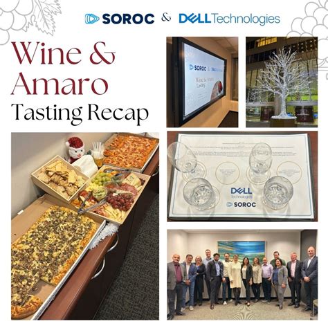 Soroc Technology On Linkedin Collaboration Teambuilding Innovation
