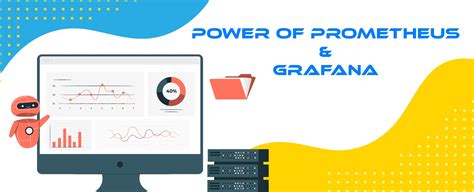 ᐈ Set Up Prometheus And Grafana For Microservice Monitoring Itsyndicate