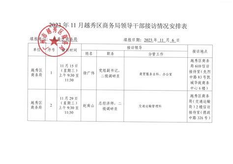 2023年11月越秀区商务局领导干部接访情况安排表