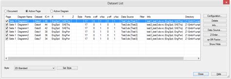Datadataset List — Uniplot Documentation