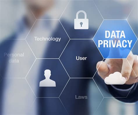 The Growing Importance Of Data Privacy One Spot Hub
