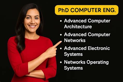 Help In Advanced Computer Architecture Electronic Networks Operating