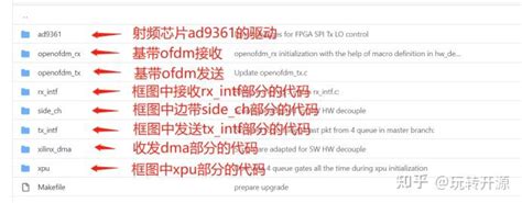 OpenWifiLinux中最优质的Wifi开源项目 知乎
