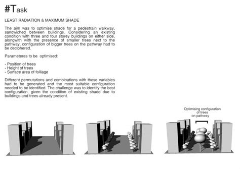 Genetic Workflows Evolving Solutions Iaac Blog