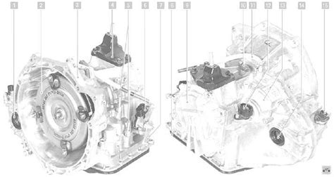 Understanding The Inner Workings Of The 2014 Ford Focus Transmission A