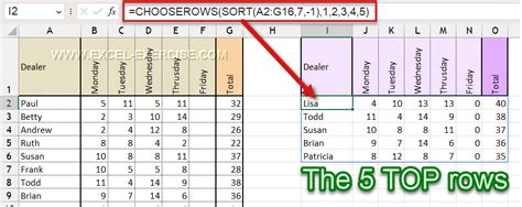Select The Top By Formula In Excel