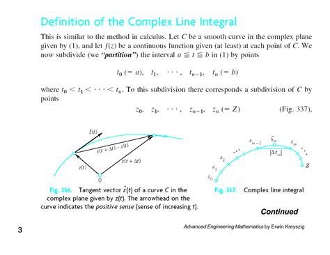 Solution Complex Integration Handout Studypool Solution Complex Integration Handout Studypool