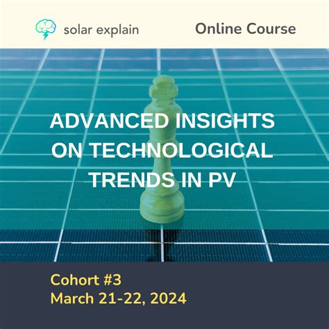 Advanced Insights On Tech Trends In Pv 2024 Solar Explain