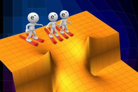 Higher Than Ballistic Conduction Of Viscous Electron Flows Mit And Weizmann