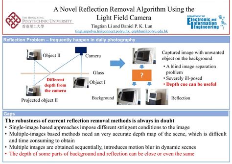 Robust Reflection Removal Based on Light Field Imaging Ir Dr Daniel P K Lun 倫栢江博士