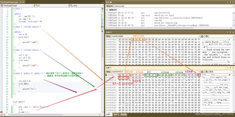 图解c虚继承与虚函数的内存布局虚继承内存布局 Csdn博客