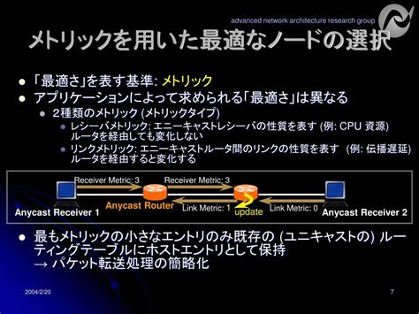 Ppt Design Implementation And Evaluation Of Routing Protocols For