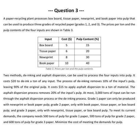 Solved Write The LINGO Code For This Problem The Answer Is Chegg Com