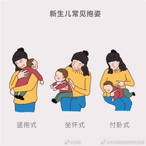 新生儿常见抱姿及奶瓶喂养姿势奶瓶新浪新闻